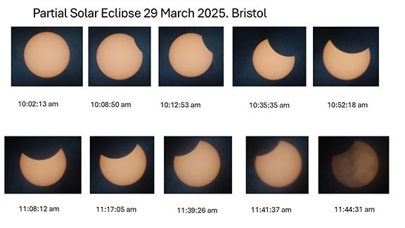 Partial Solar Eclipse on the Clifton Downs – 29 Mar 2025 – Bristol ...